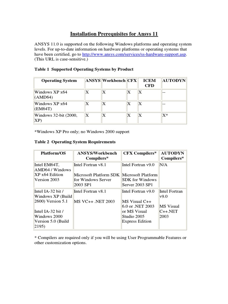 System Requirements and Supported Platforms for ANSYS 11 | PDF ...