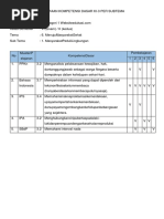 Pemetaan Kompetensi Dasar Kelas VI | PDF