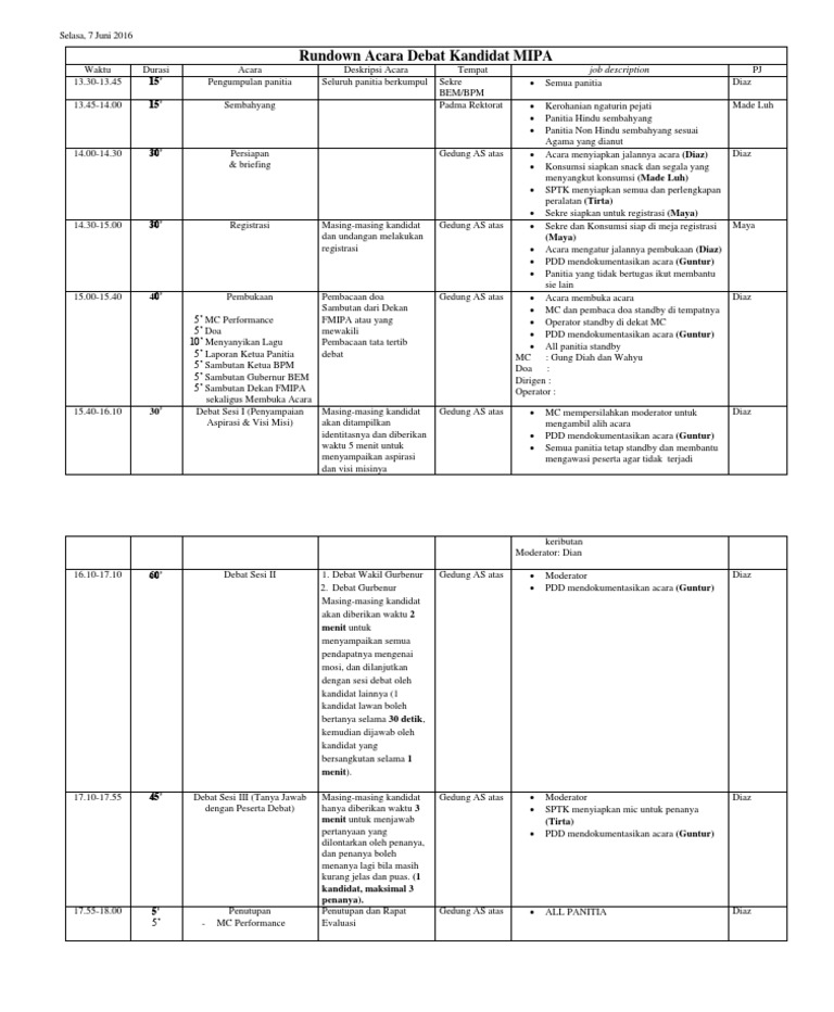 Rundown Debat Kandidat | PDF