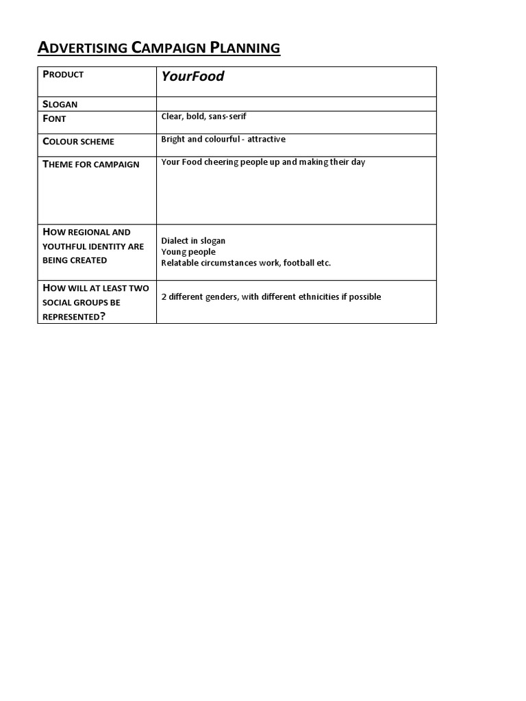 Advertising Campaign Planning | PDF