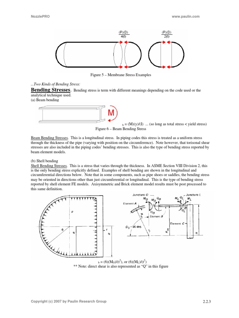 Bending Stresses.: ... Two Kinds of Bending Stress | PDF