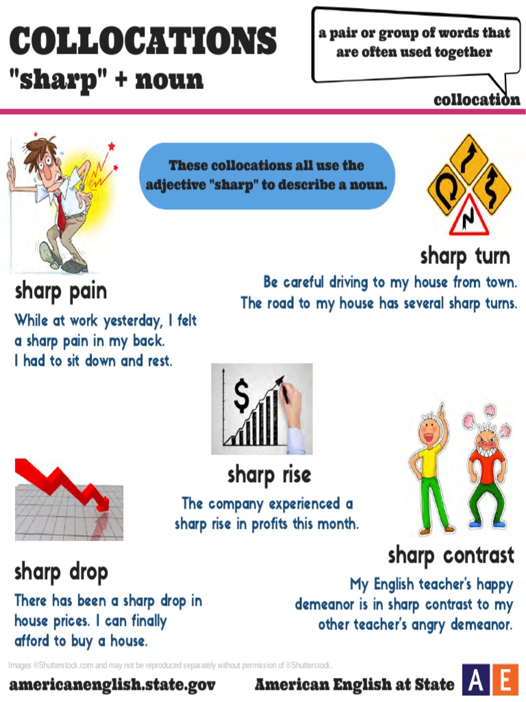 Collocations With Adj SHARP | PDF