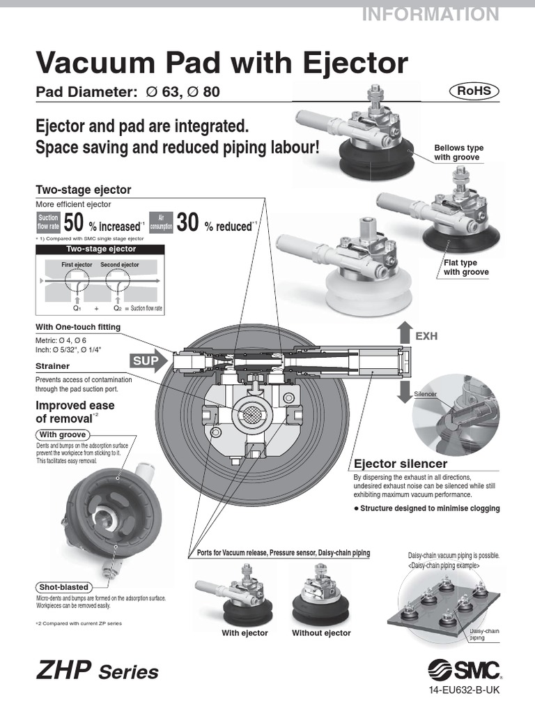 Vacumm Pad | PDF | Vacuum | Adsorption