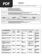 Sample Module Layout | PDF | Career & Growth | Business