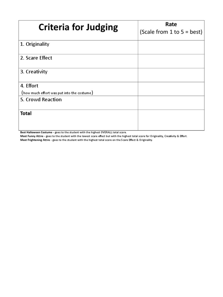 Criteria For Judging | PDF