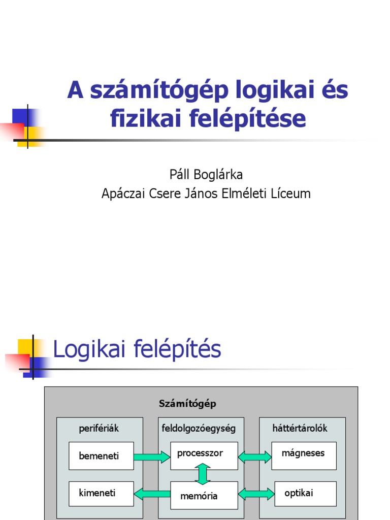 02 - Szamitogep Felepitese | PDF