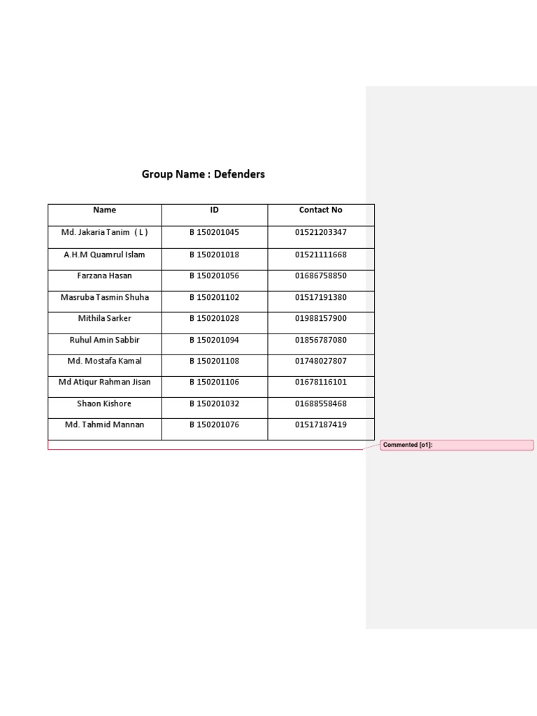 Group Name: Defenders: Name ID Contact No | PDF
