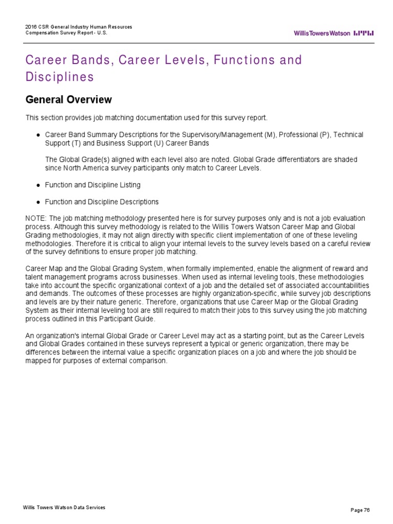 Job Description Doc Download Job Evaluation Job Grade | PDF | Human ...