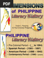 Fray Botod Summary | PDF