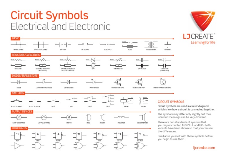 Circuit Symbols: ANSI vs IEC Guide | PDF | Electronic Circuits ...