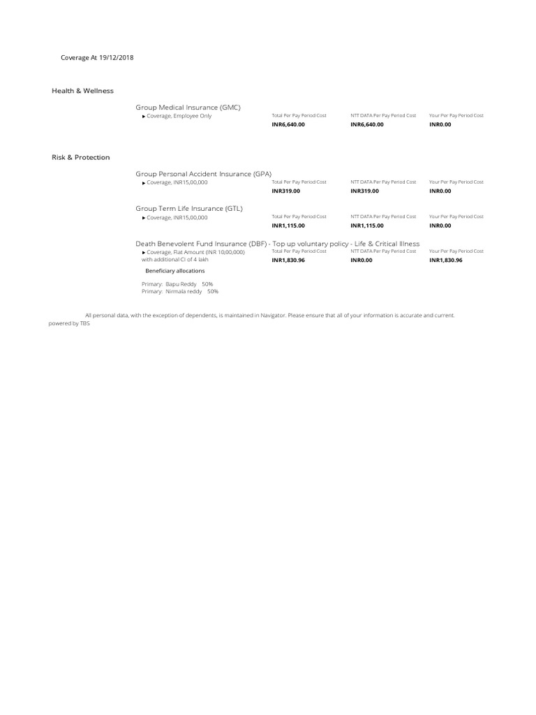 Health & Wellness Group Medical Insurance (GMC) : Coverage at 19/12 ...