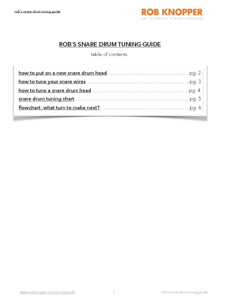 Rob S Snare Drum Tuning Guide PDF | PDF | Drum | Drumming