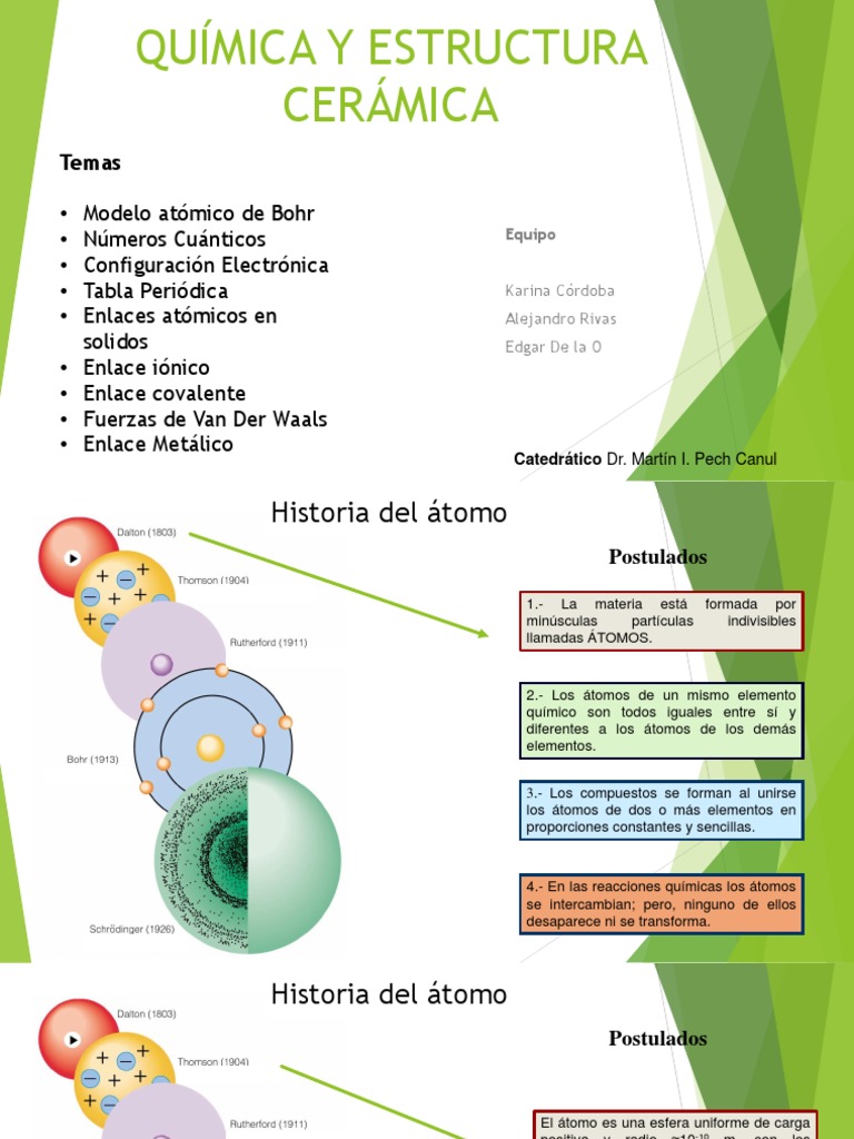 quimica y estructura ceramica | Enlace químico | Polaridad química
