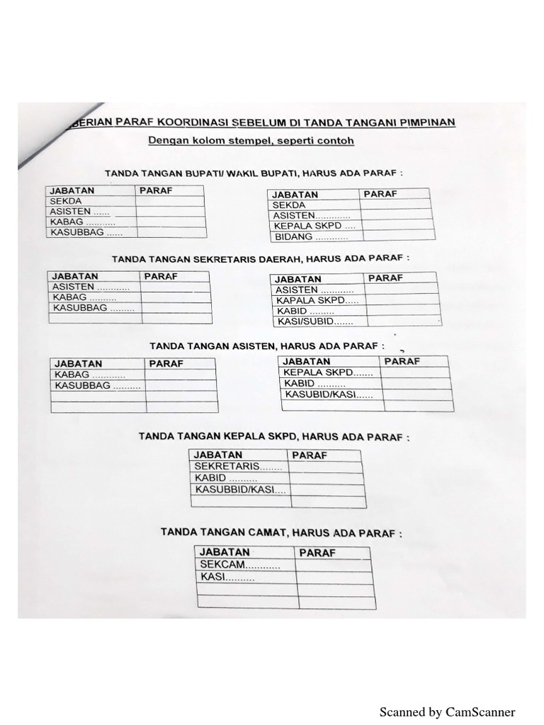 Tata Cara Pemberian Paraf | PDF