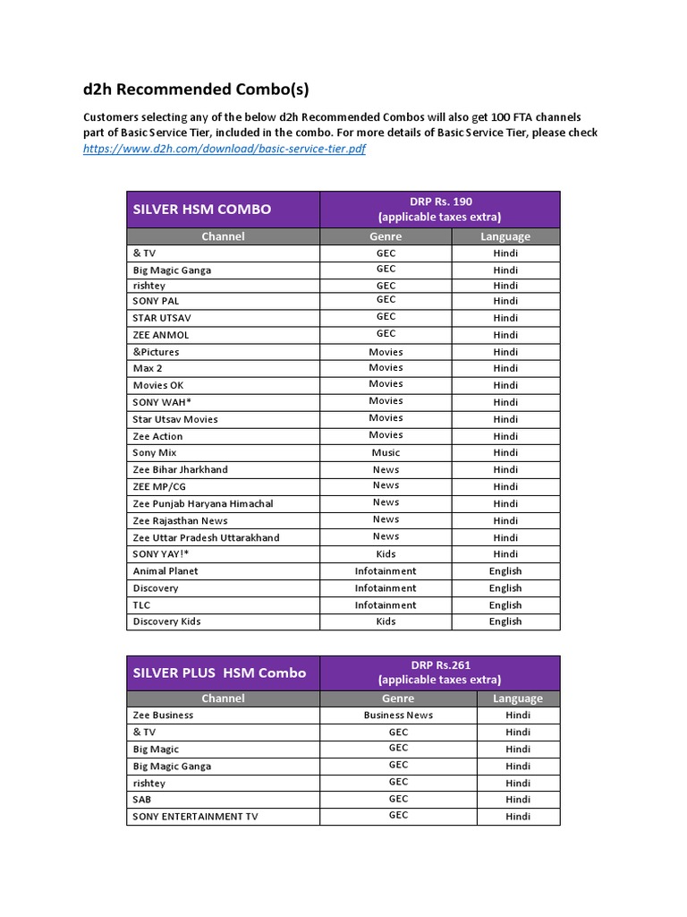 d2h Recommended Packs | PDF