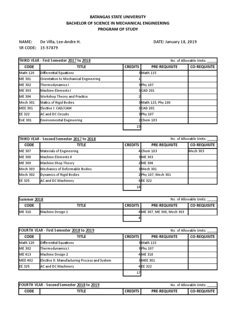 Pos | PDF | Machines | Electrical Engineering