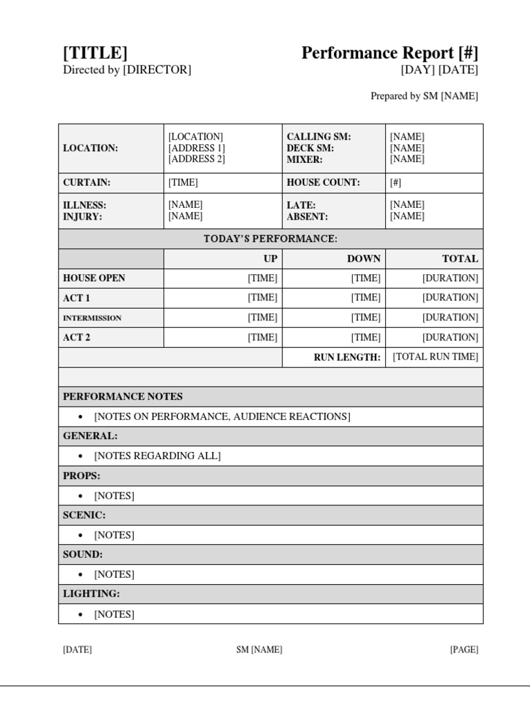(Title) Performance Report (#) : Directed by (DIRECTOR) (DAY) (DATE) | PDF