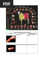 Visceras de La Res | PDF | Menudencias | Carne