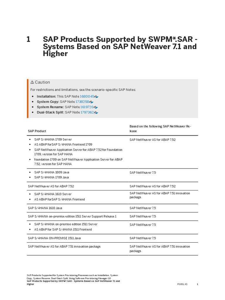 1 Sap Products Supported by SWPM .Sar - Systems Based On Sap Netweaver 7.1 and Higher | PDF ...