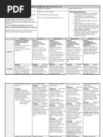 Crenshaw Novel Study - by McMarie | PDF | Vocabulary | Part Of Speech