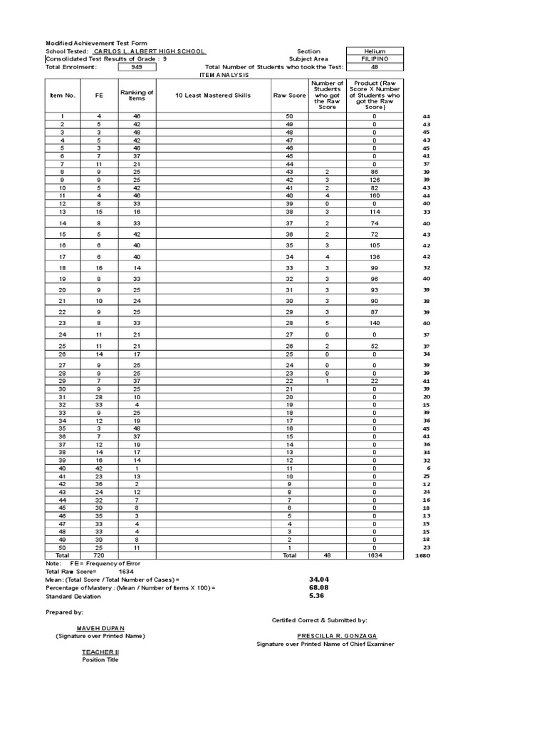 Lesson Plan 3 3 Tuklasin | PDF | Standard Deviation | Behavior Modification