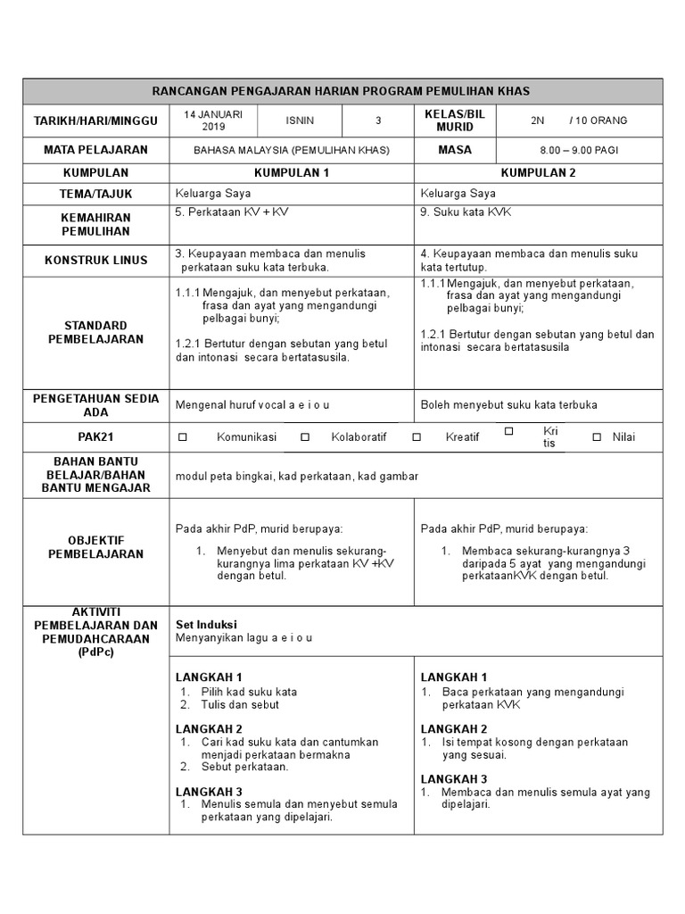 Contoh Erph Pemulihan Khas | PDF
