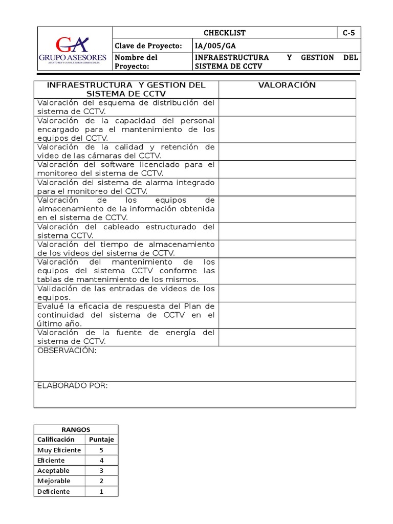 Checklist Sistema de CCTV Por Rango | PDF | Circuito cerrado de ...