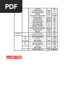 Trusco Thickness Gauges Catalog | PDF | Sheet Metal | Piston