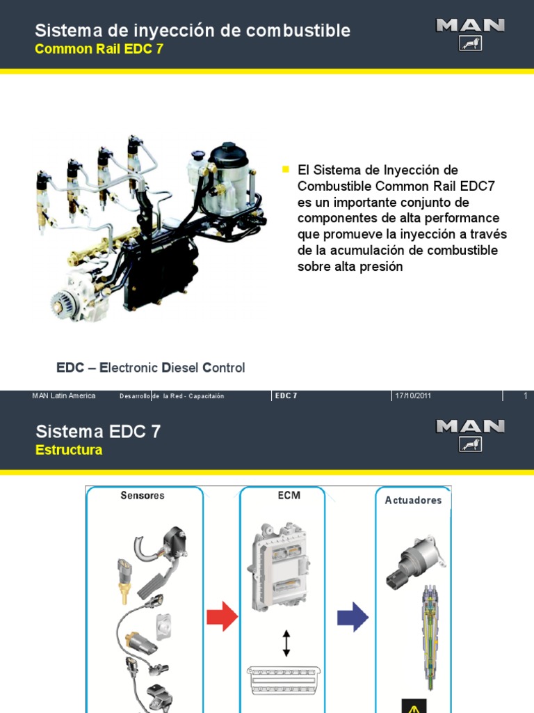 EDC 7 Cod. MAN T002 Espanhol | PDF | Ingeniería mecánica | Máquinas