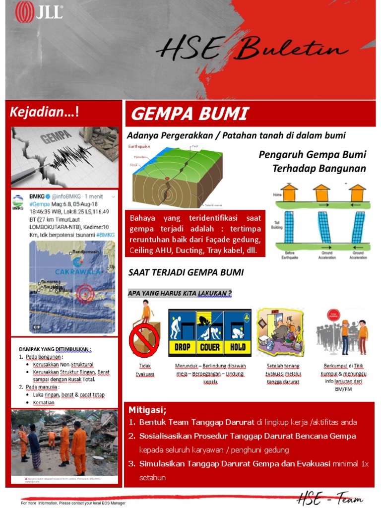 HSE Bulletin - Gempa Bumi | PDF