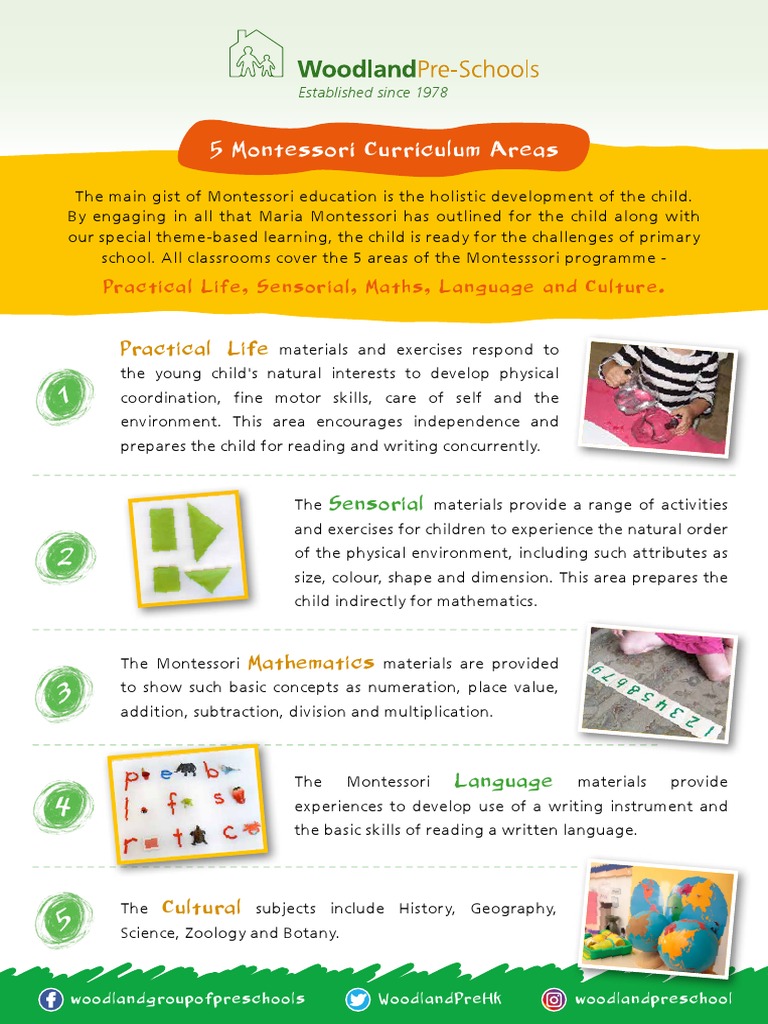 5 Montessori Learning Areas | PDF | Montessori Education | Behavior ...