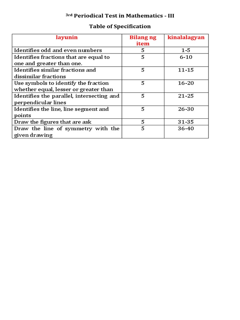3rd Periodical Test in Math Gr3 | PDF | Odds | Fraction (Mathematics)
