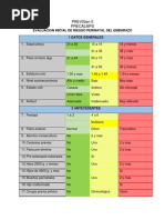 Codigo Mater Infografía | PDF | Salud pública | Medicina CLINICA
