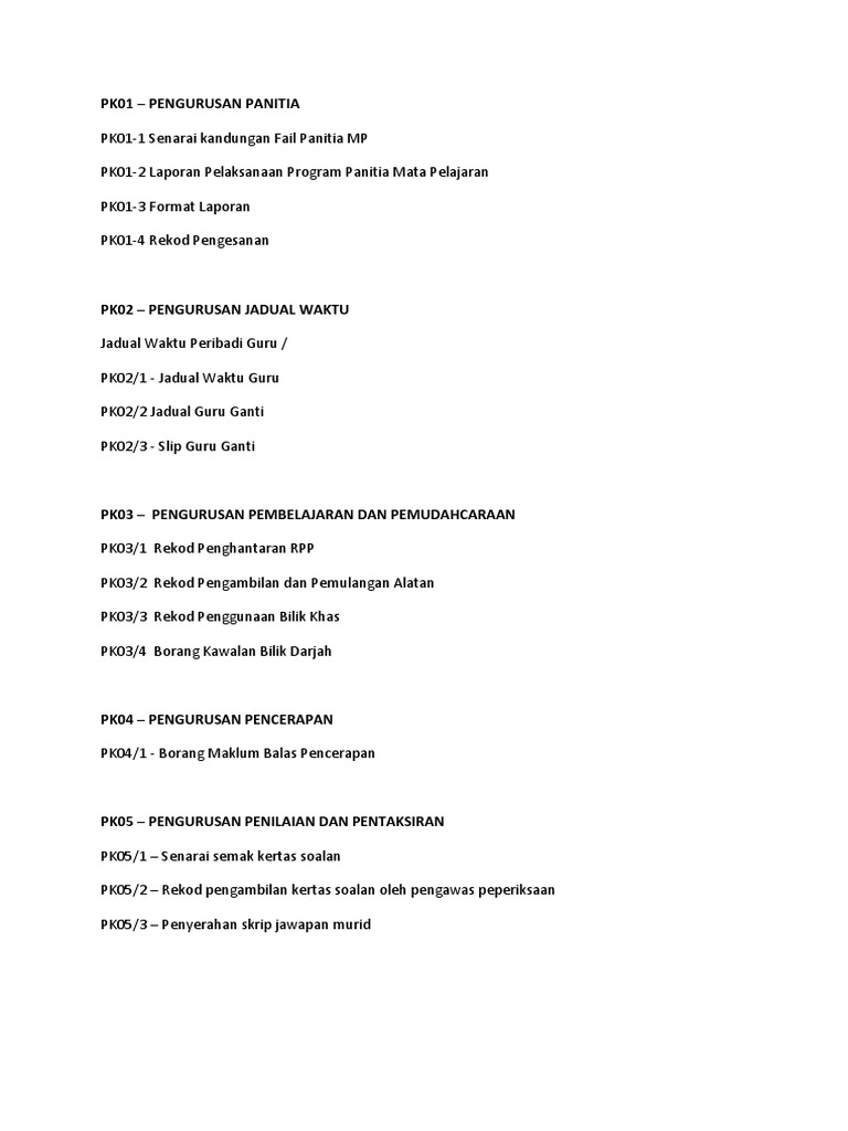 Senarai Fail SPSK | PDF