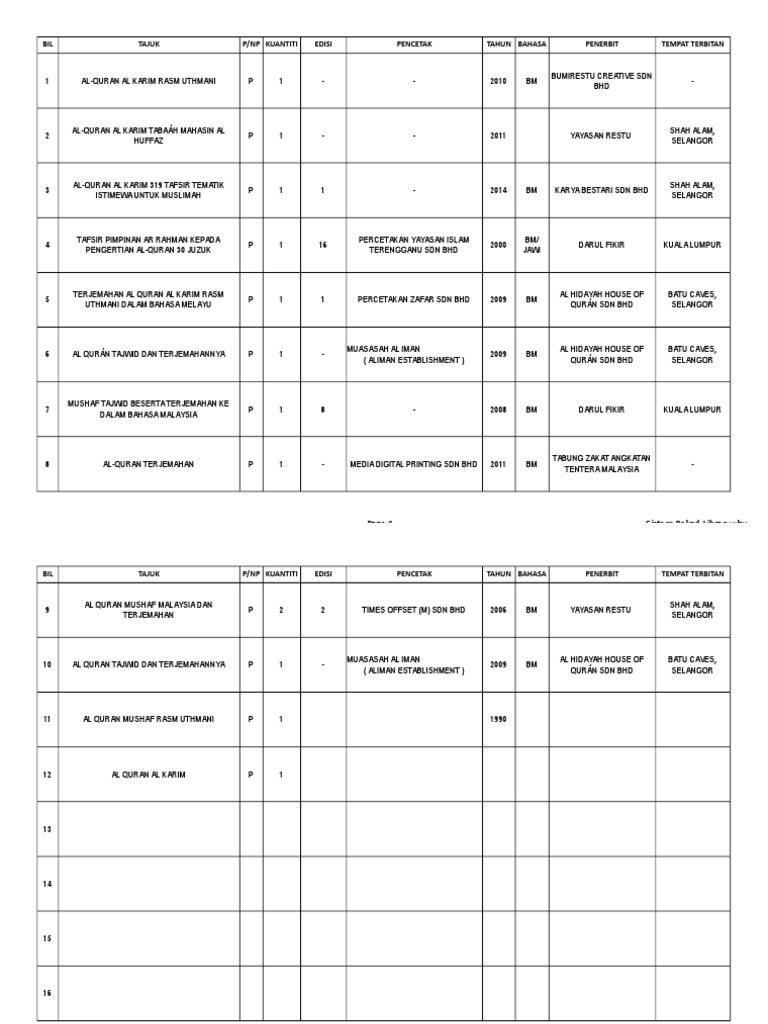 Sistem Rekod Library | PDF