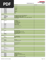 ReadSoft Invoices Handbook | PDF | Visual Basic For Applications | Invoice