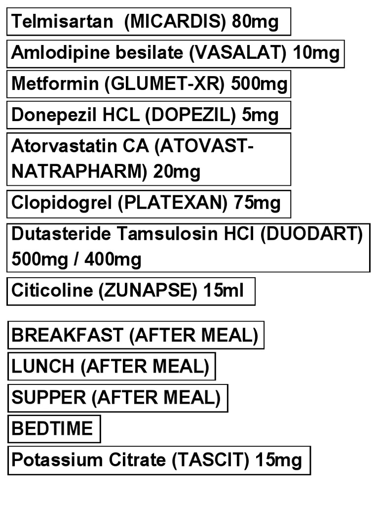 Telmisartan | PDF
