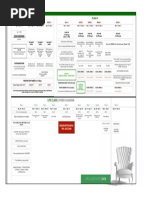 Lifeclass Week 6 | PDF