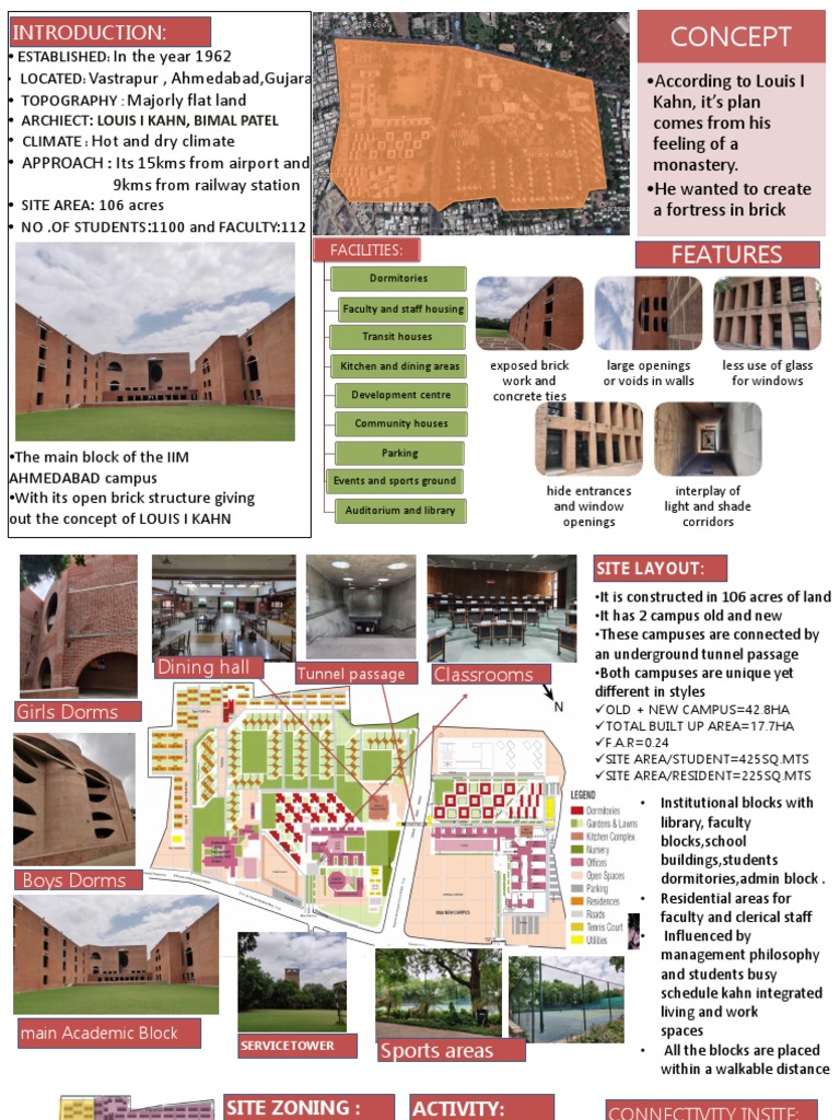 According To Louis I Kahn, It's Plan Comes From His Feeling of A ...