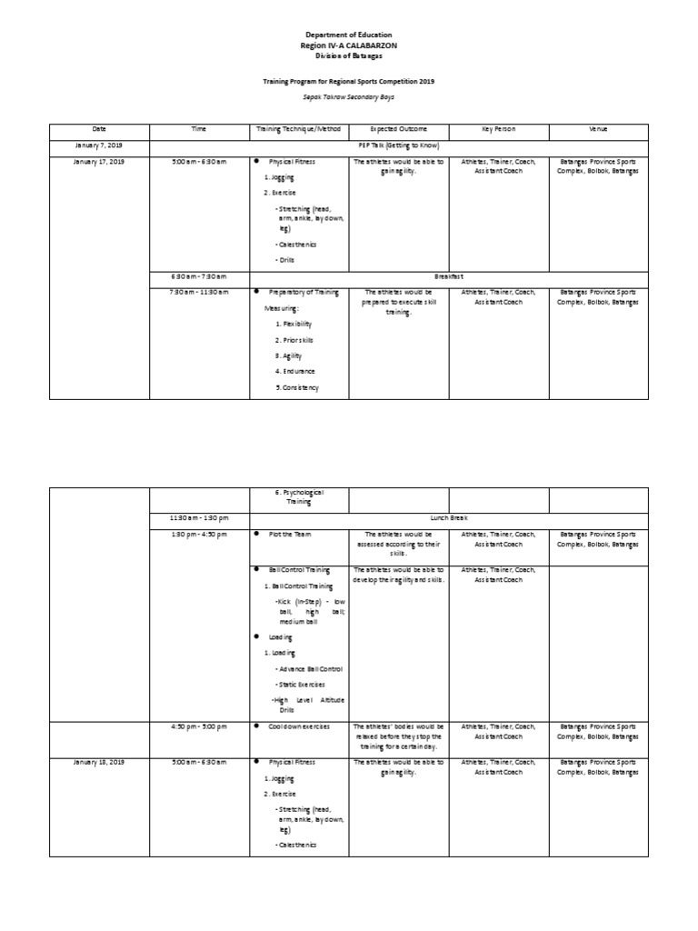 Training Design Sepak Takraw 2019 | PDF | Personal Trainer | Sports