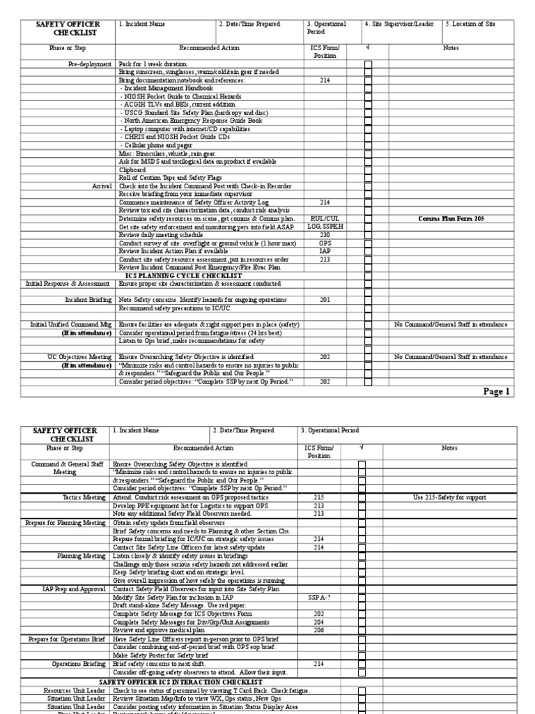 Safety Officer Checklist: Comms Plan Form 205 | PDF | Incident Command ...