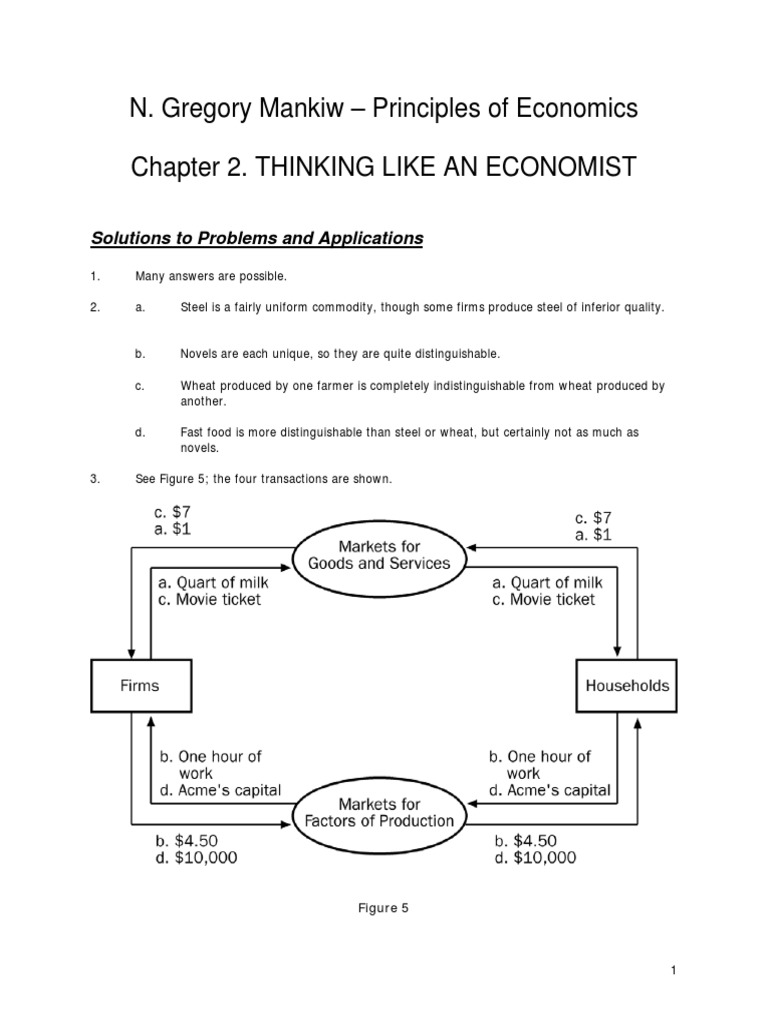 N. Gregory Mankiw - Principles of Economics Chapter 2. Thinking Like An ...