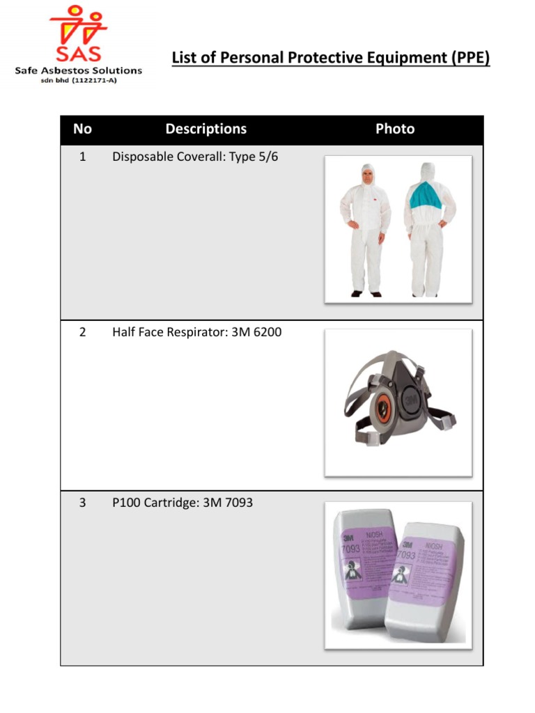 18032-Appendix 7-List of PPE | PDF