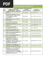 VSC SSPC Visual Guide To Surface Prep PDF | PDF | Rust | Paint