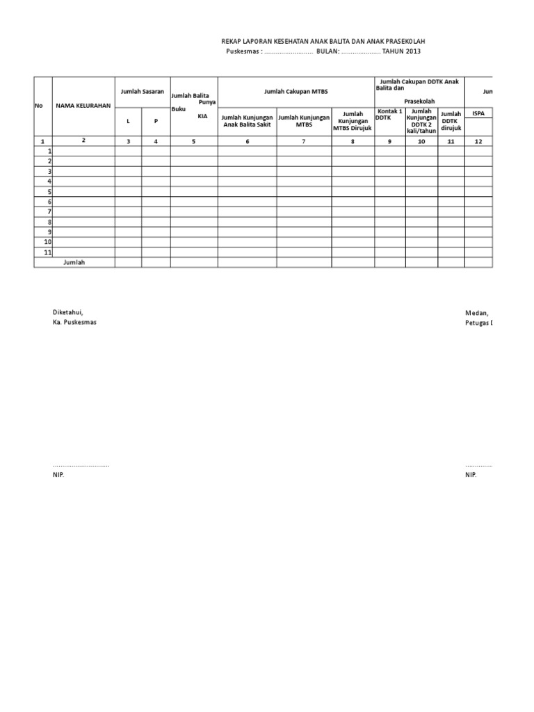 FORMULIR DDTK Anak | PDF