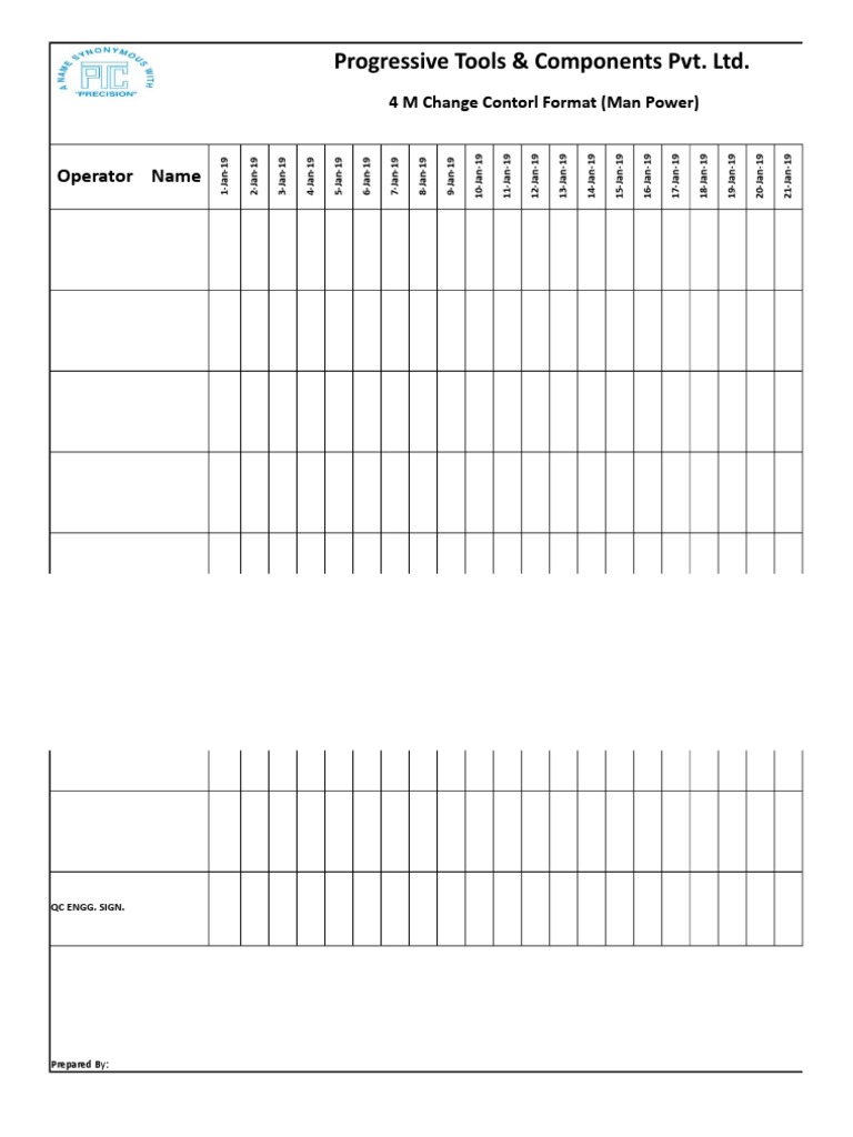 4m Format Change | PDF