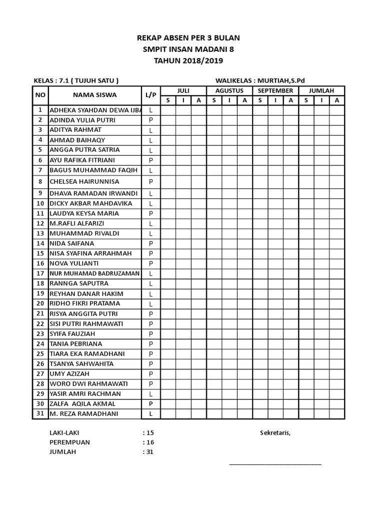 Rekap Absen BK Kls 8 Sekret | PDF