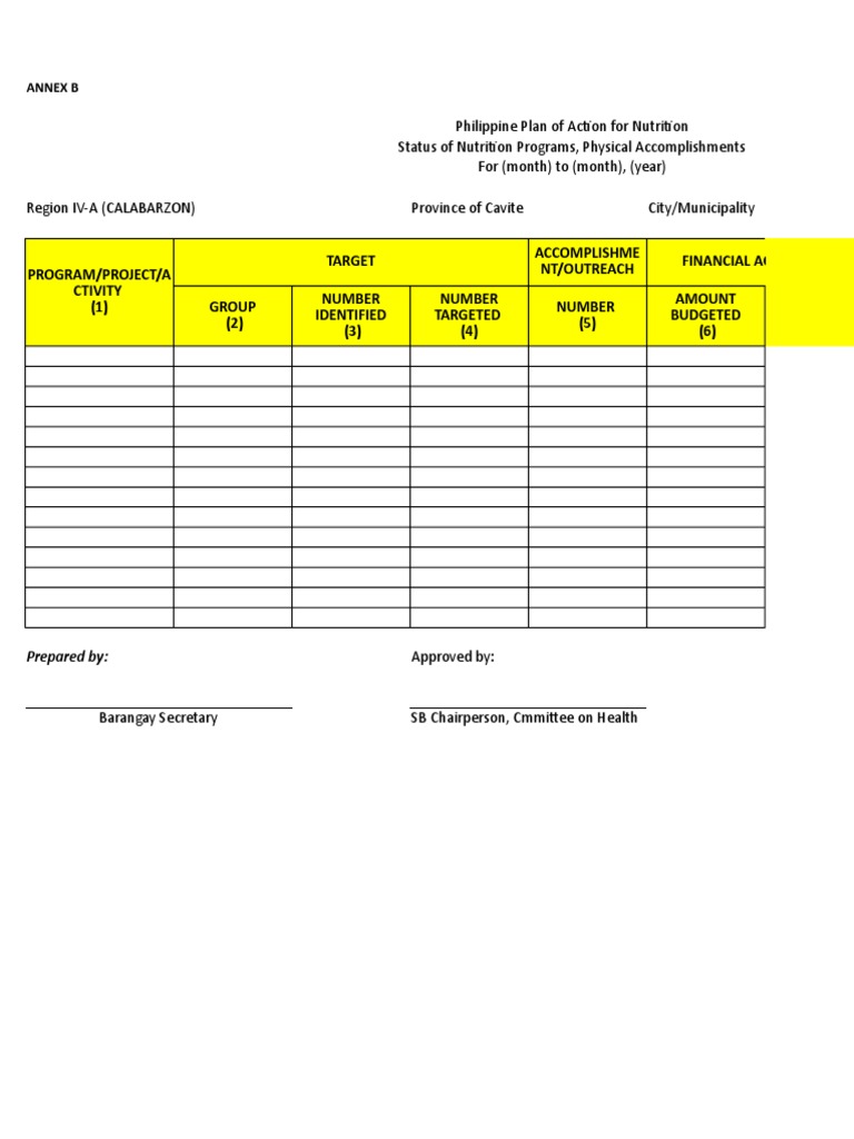 Blank Template PPAN Accomplishment Report Template | PDF