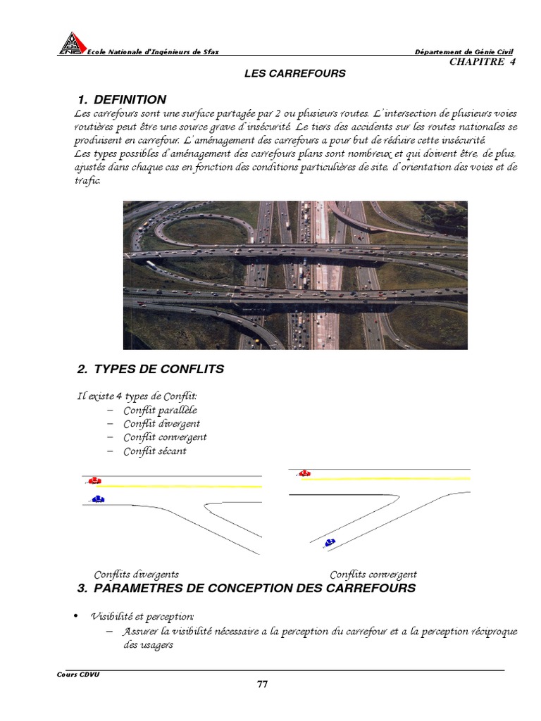 Cours Route Chap 4 Carrefours Masmoudi ENIS | PDF | Échangeur ...