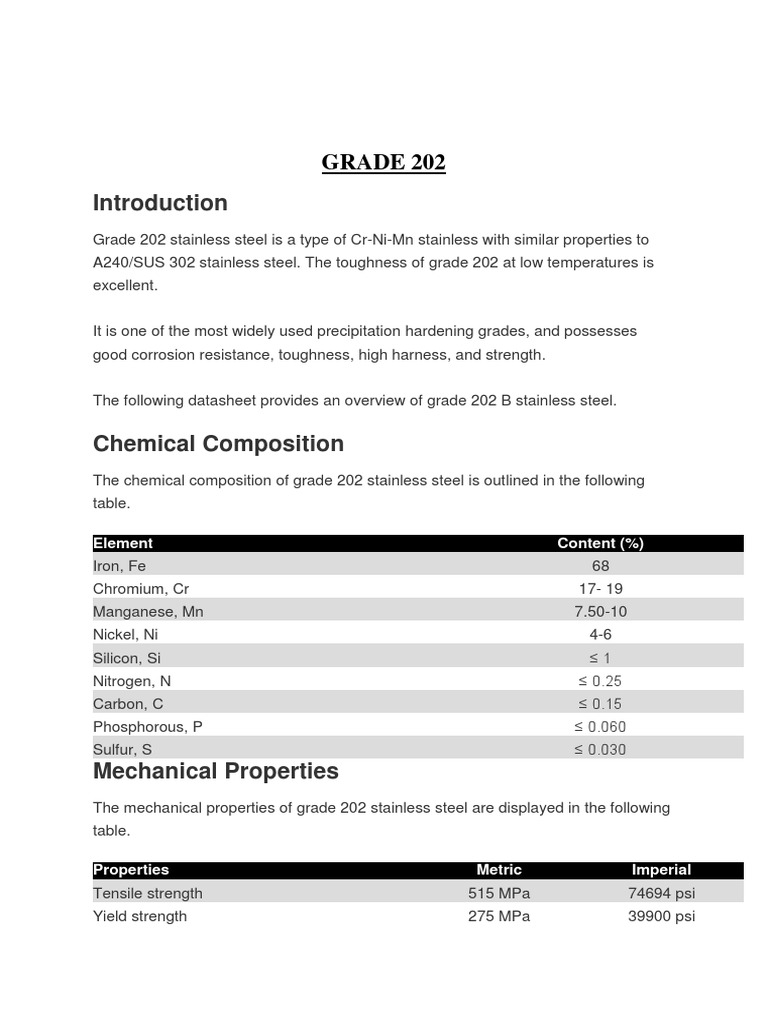 202 Grade Steel | PDF | Stainless Steel | Steel